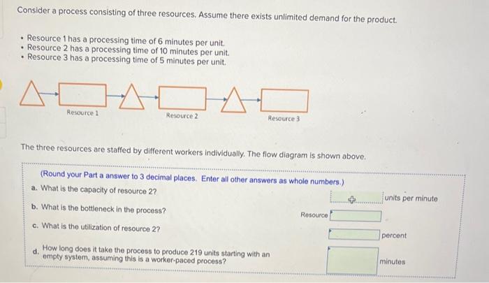Solved Consider a process consisting of three resources. | Chegg.com