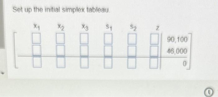Solved Set Up The Following For Solution By The Simplex