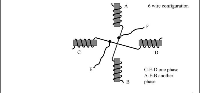 Solved This is 4 phase stepper motor, when I disconnect one | Chegg.com
