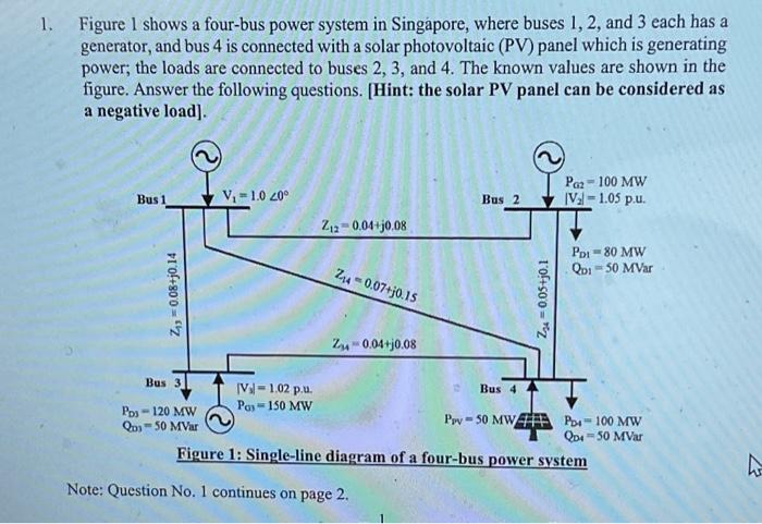 Solved Figure 1 Shows A Four Bus Power System In Singapore