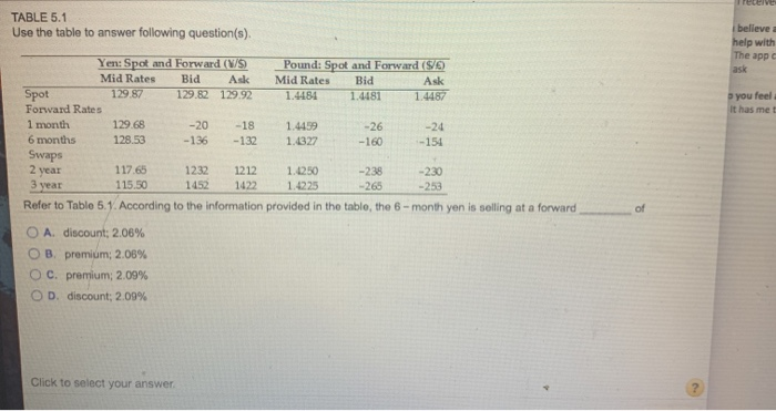Solved TABLE 5.1 Use the table to answer following | Chegg.com