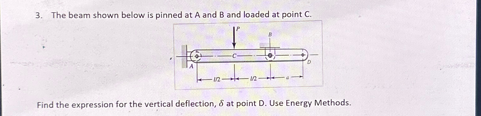 Solved The beam shown below is pinned at A and B ﻿and loaded | Chegg.com