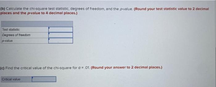 Solved In a four-digit lottery, each of the four digits is | Chegg.com