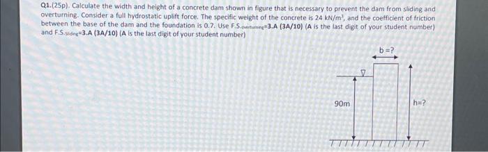 Solved Q1.(25p). Calculate the width and height of a | Chegg.com