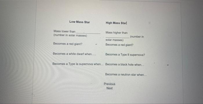 Low Mass Star High Mass Start Mass lower than (number | Chegg.com