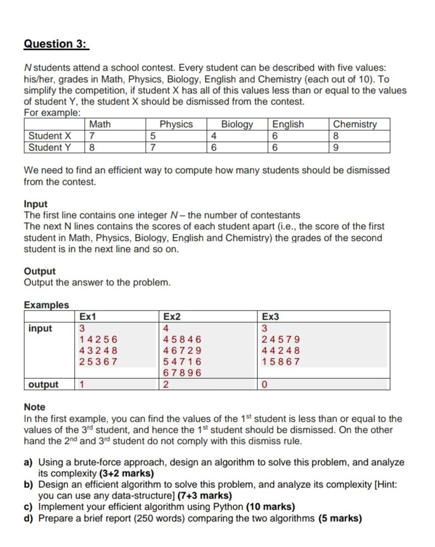 N students attend a school contest. Every student can | Chegg.com