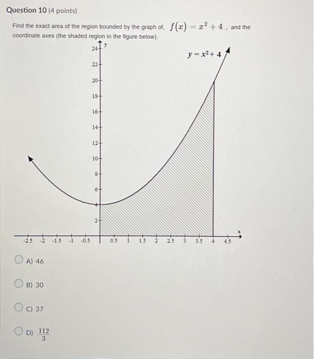 Solved Question 10 (4 points) Find the exact area of the | Chegg.com