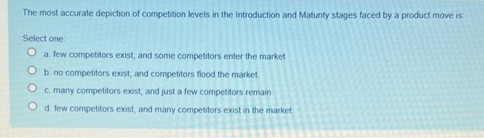 Solved The most accurate depiction of competition levels in | Chegg.com