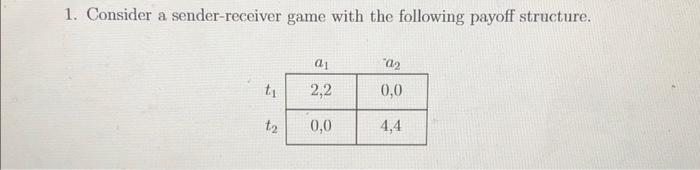 Solved 1. Consider a sender-receiver game with the following | Chegg.com