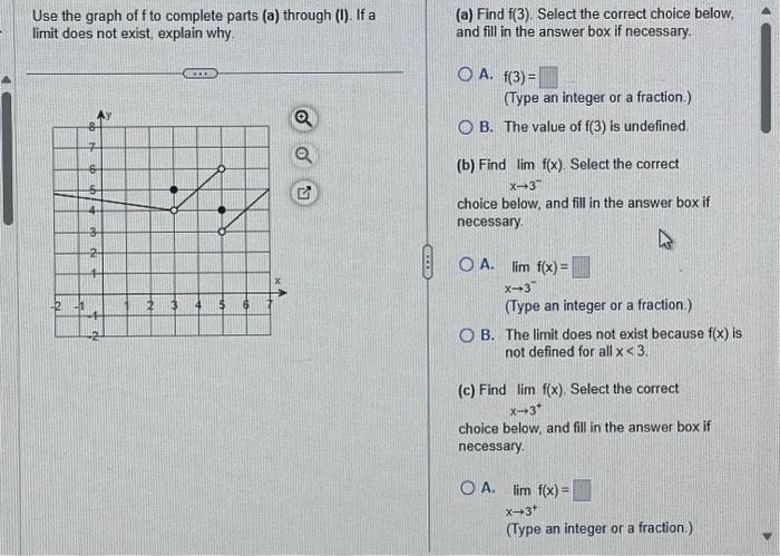 Solved Use the graph of f to complete parts (a) through (I). | Chegg.com