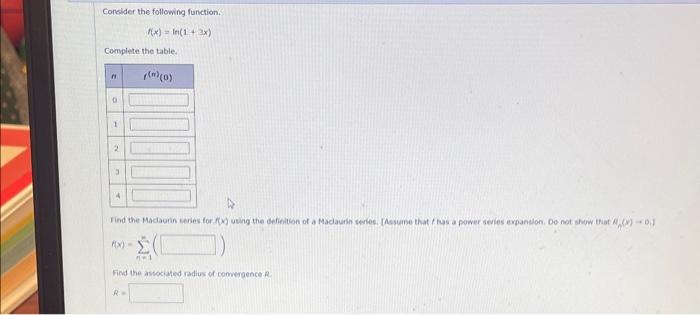Solved Consider the following function. f(x)=e−3x Complete | Chegg.com