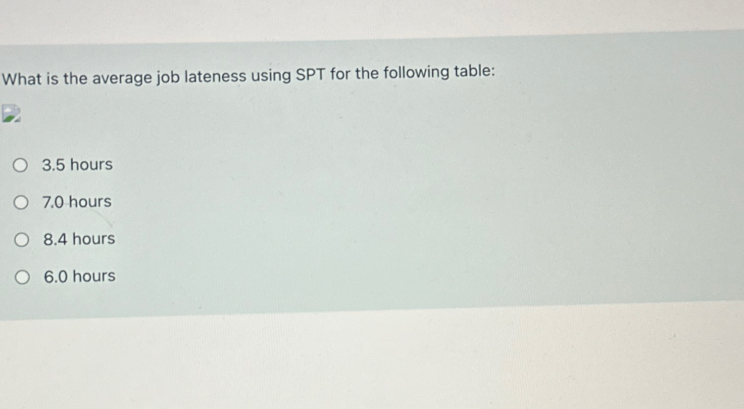 Solved What is the average job lateness using SPT for the | Chegg.com