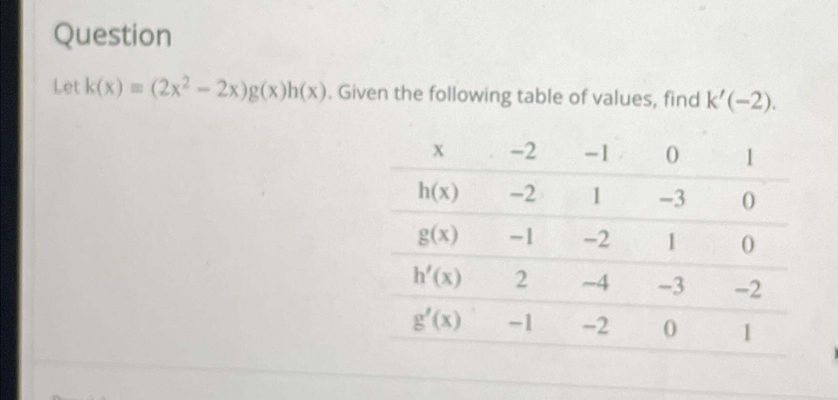 Solved QuestionLet k(x)=(2x2-2x)g(x)h(x). ﻿Given the | Chegg.com