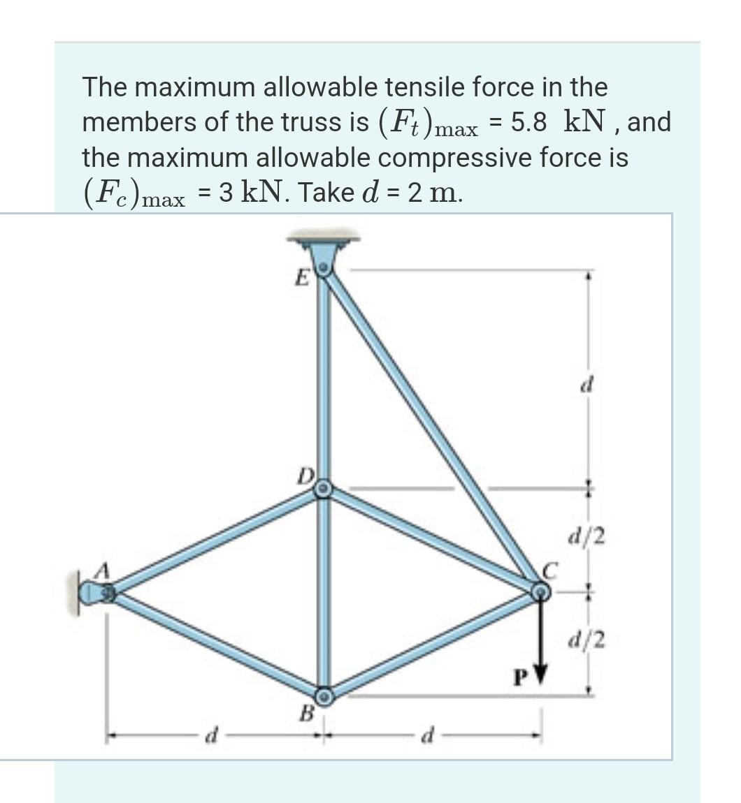 Solved Determine the maximum magnitude of load P that can be | Chegg.com
