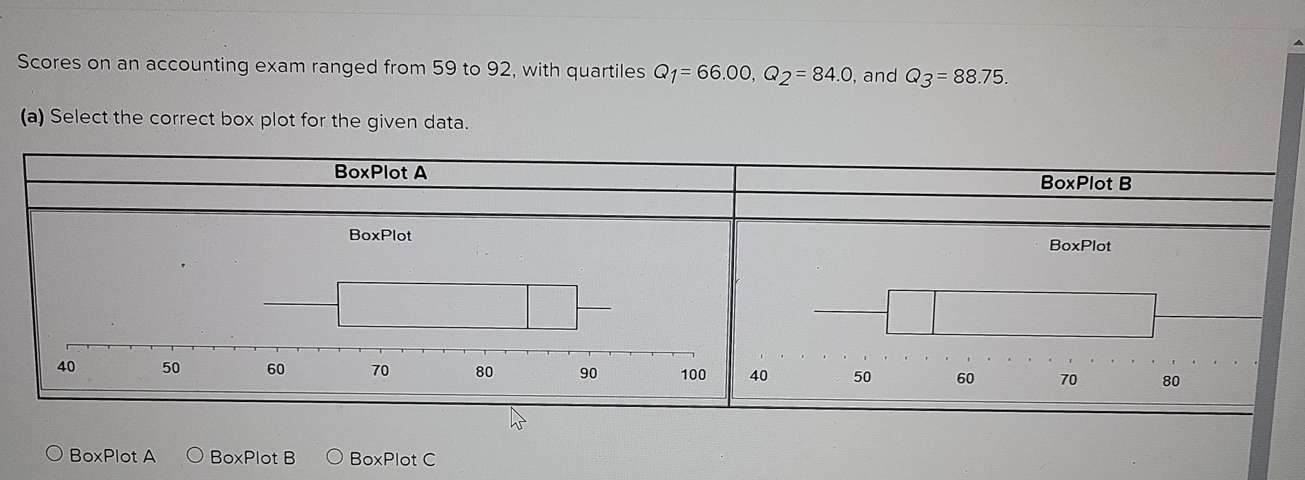 Solved Scores on an accounting exam ranged from 59 to 92, | Chegg.com