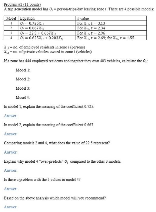 Solved Problem #2 (11 points) A trip generation model has | Chegg.com
