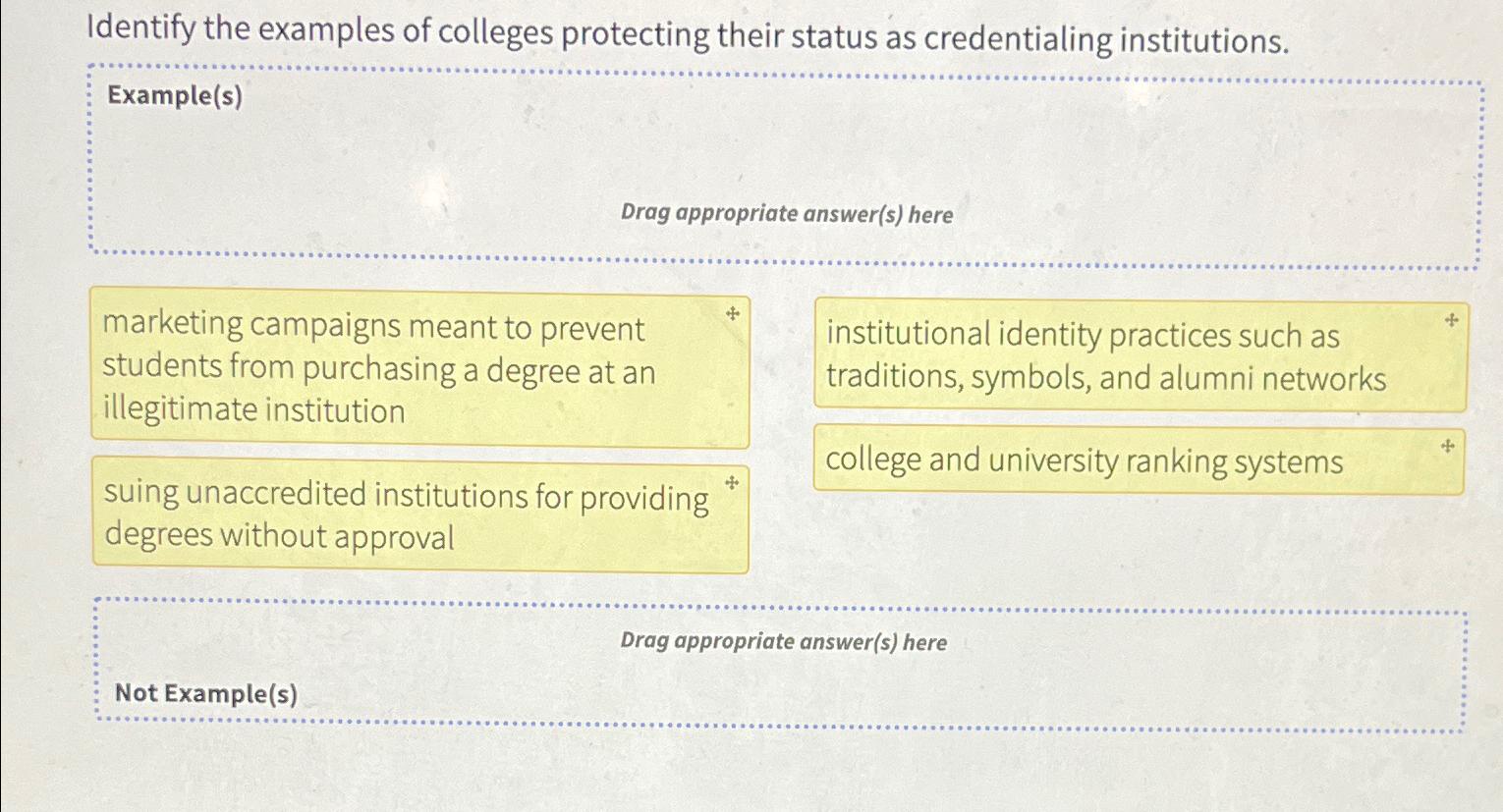 Solved Identify the examples of colleges protecting their | Chegg.com
