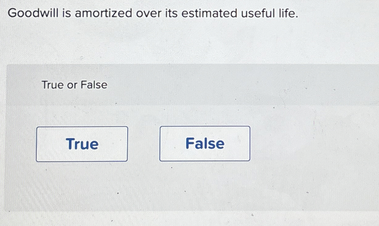 Solved Goodwill is amortized over its estimated useful | Chegg.com