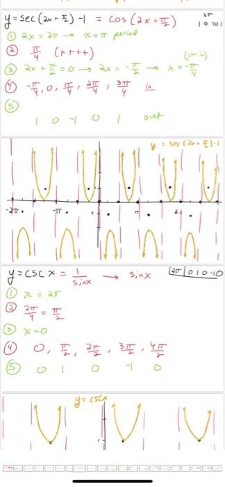 y=sec(2x+2π)−1=cos(2x+π)2x=2π→x=π peried (2) | Chegg.com