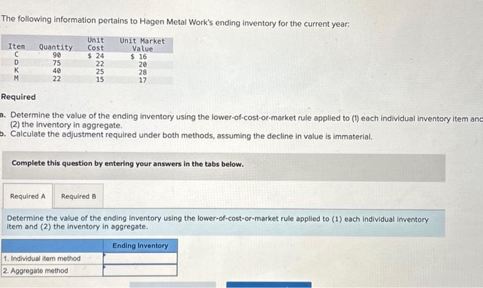 Solved The following information pertains to Hagen Metal | Chegg.com