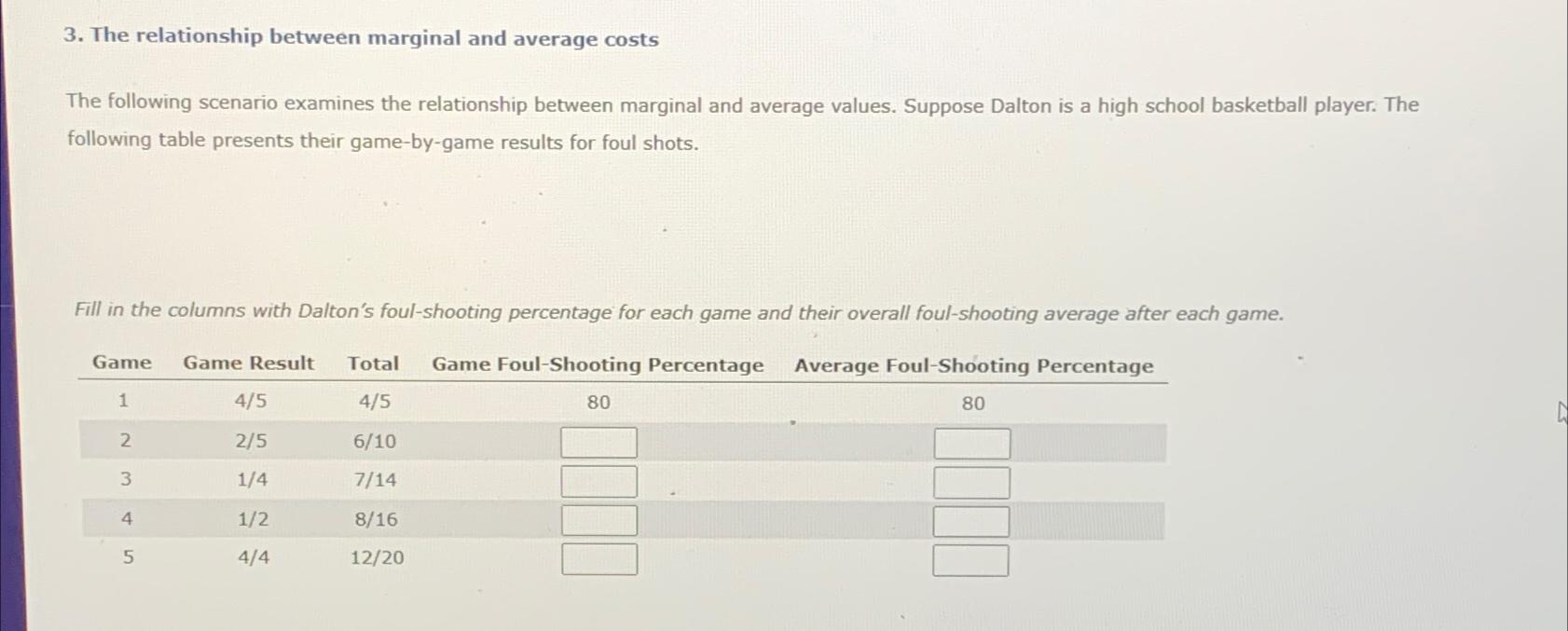 Solved The relationship between marginal and average | Chegg.com