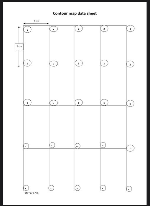 Contour map data sheet - Complete the following table | Chegg.com