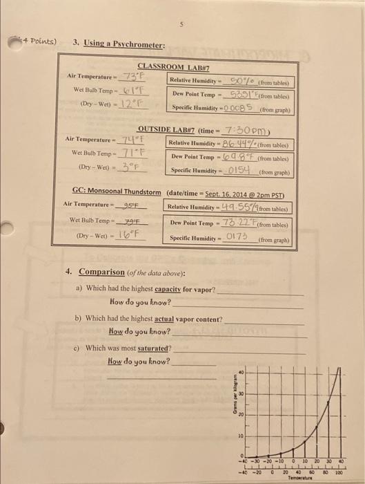 Solved -4 Points) 3. Using a Psychrometer: CLASSROOM LAB#7 | Chegg.com