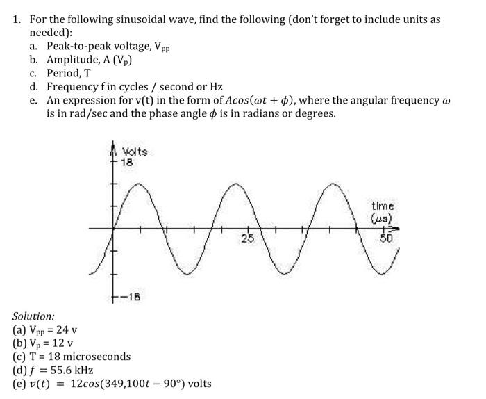 Solved 1. For the following sinusoidal wave, find the | Chegg.com