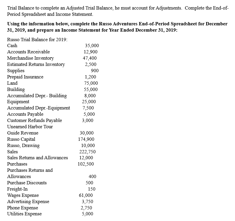 Solved Trial Balance to complete an Adjusted Trial Balance, | Chegg.com