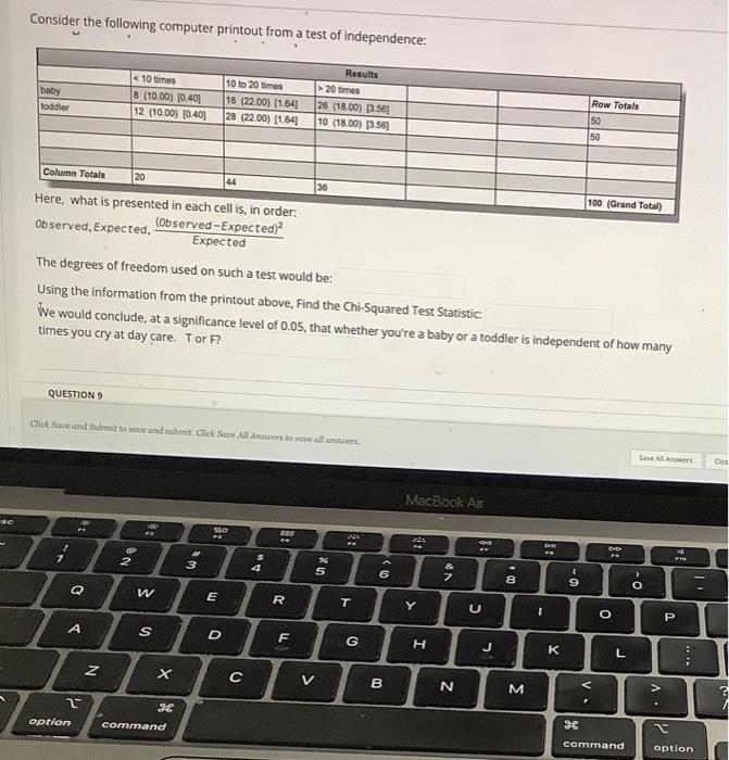 Solved Consider the following computer printout from a test | Chegg.com