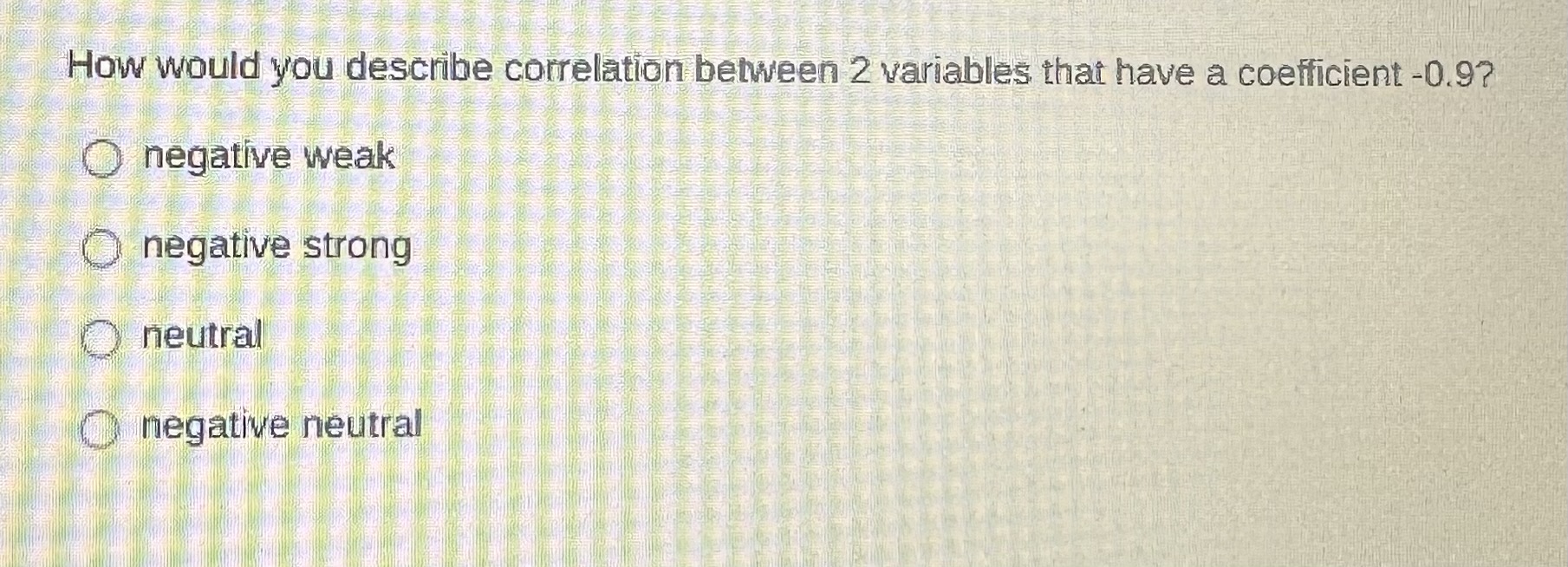 Solved How would you describe correlation between 2 | Chegg.com