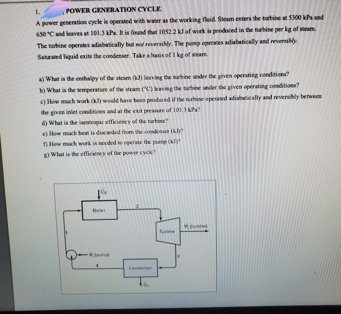 Solved 1. POWER GENERATION CYCLE. A power generation cycle | Chegg.com