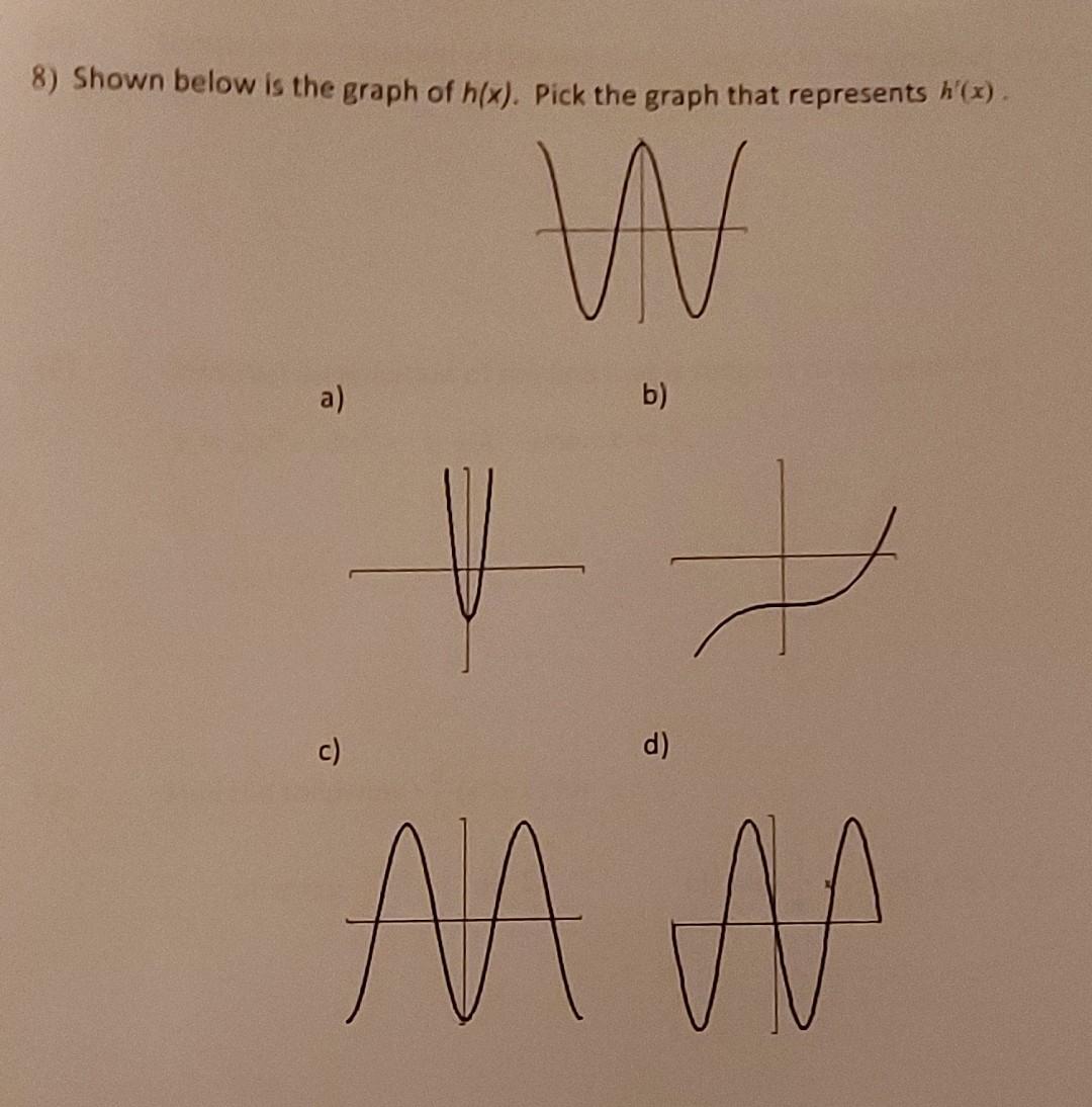 Solved 8) Shown below is the graph of h(x). Pick the graph | Chegg.com