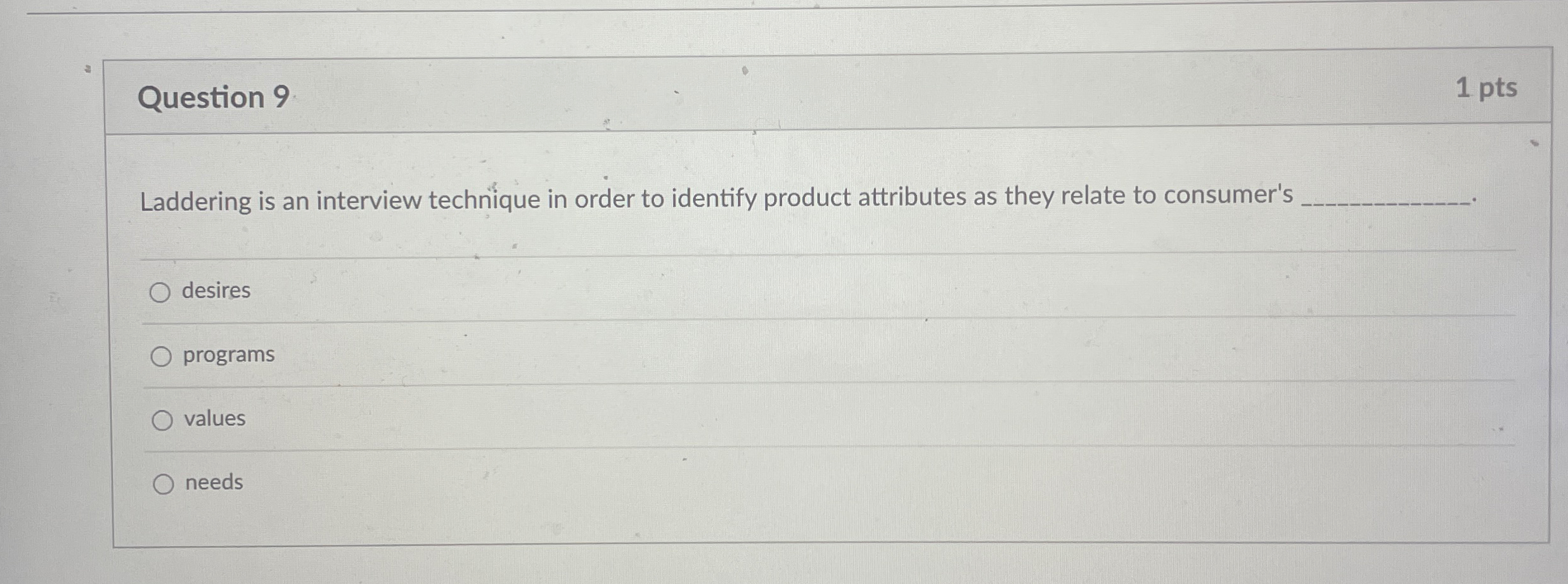 Solved Question 91 ﻿ptsLaddering is an interview technique | Chegg.com