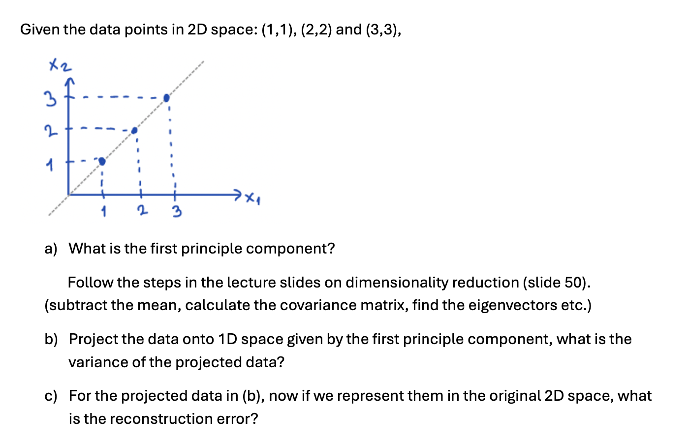 Solved Given the data points in 2D space: (1,1),(2,2) ﻿and | Chegg.com