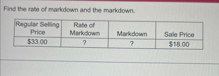 Solved Find the rate of markdown and the markdown. Regular | Chegg.com