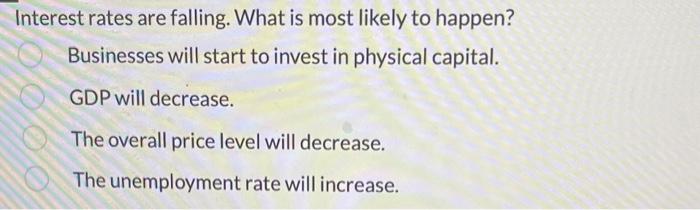 Solved Interest rates are falling. What is most likely to | Chegg.com