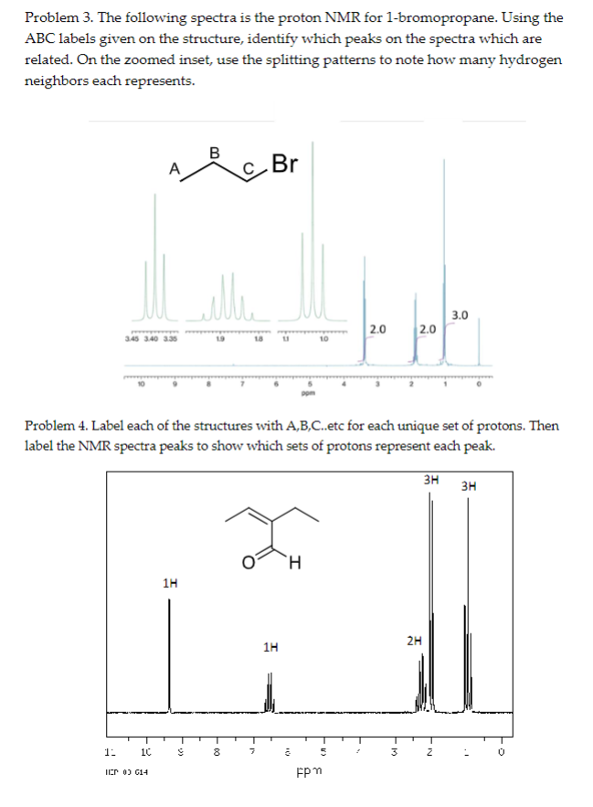 Solved Problem 3. ﻿The following spectra is the proton NMR | Chegg.com
