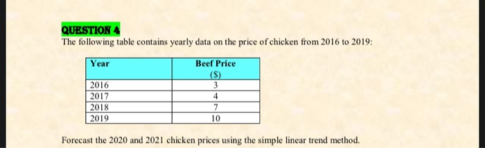 Solved QUESTION 4 The following table contains yearly data | Chegg.com