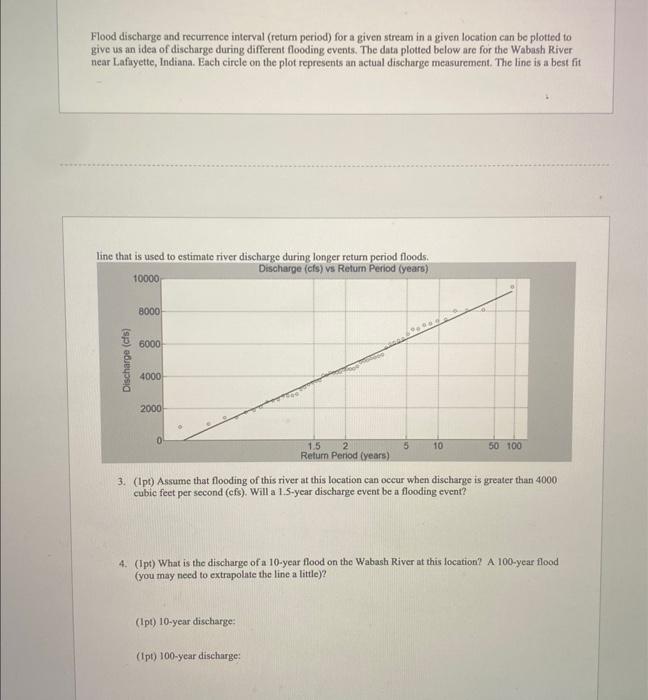 Solved 25 points The goal of this exercise is to show you | Chegg.com