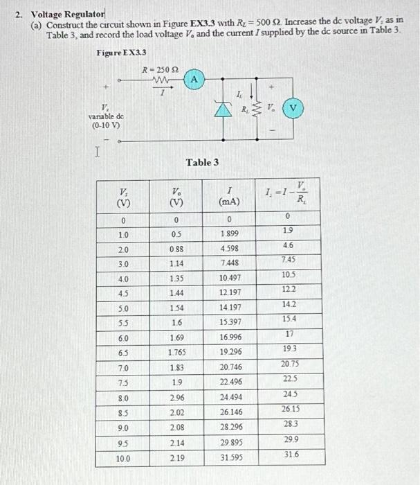 Solved Objectives: 1. To investigate the current-voltage | Chegg.com