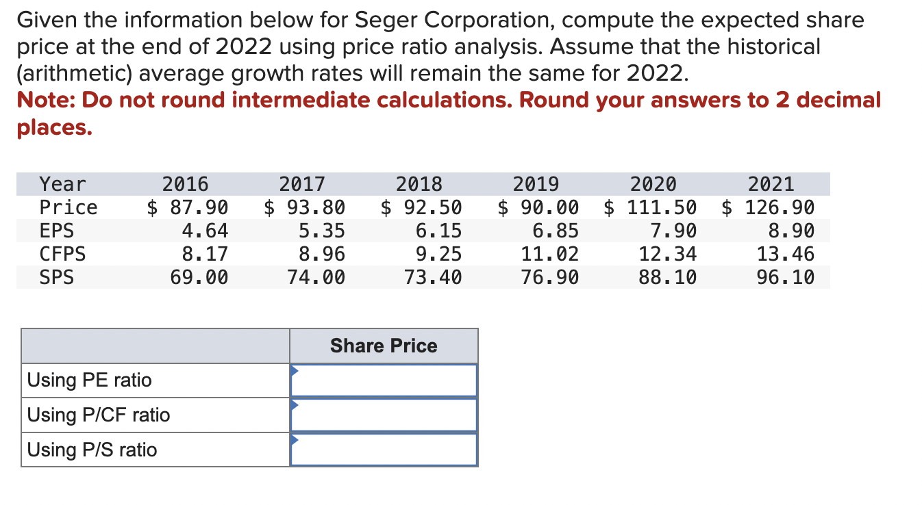 Solved Given the information below for Seger Corporation, | Chegg.com