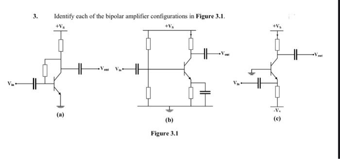 Solved 3. Identify each of the bipolar amplifier | Chegg.com