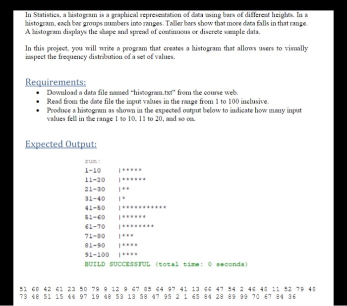 Solved In Statistics, a histogram is a graphical | Chegg.com