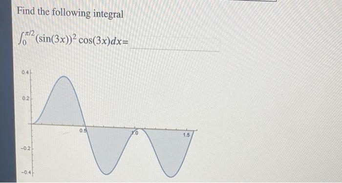Solved Find the following integral ∫0π/2(sin(3x))2cos(3x)dx= | Chegg.com