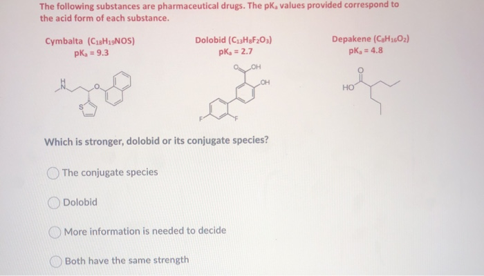 Solved The following substances are pharmaceutical drugs. | Chegg.com