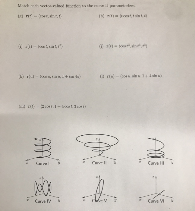 Solved Match each vector-valued function to the curve it | Chegg.com