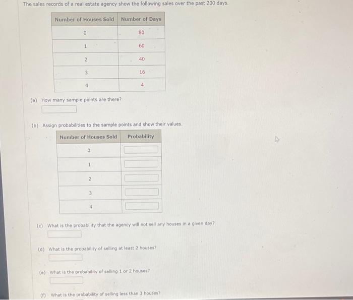 Solved (a) How many sample points are there? (b) Assign | Chegg.com
