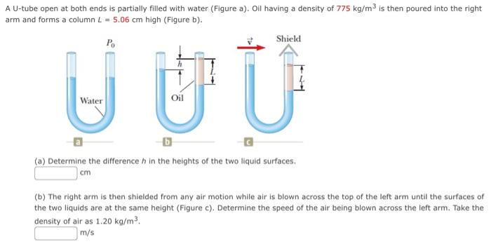 Solved A U-tube open at both ends is partially filled with | Chegg.com