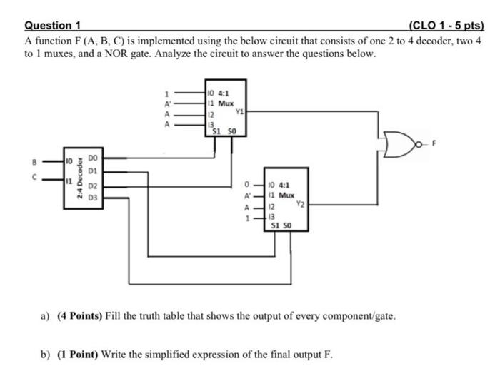 Solved Instructions: 2. Dee sot forget se write your thame | Chegg.com